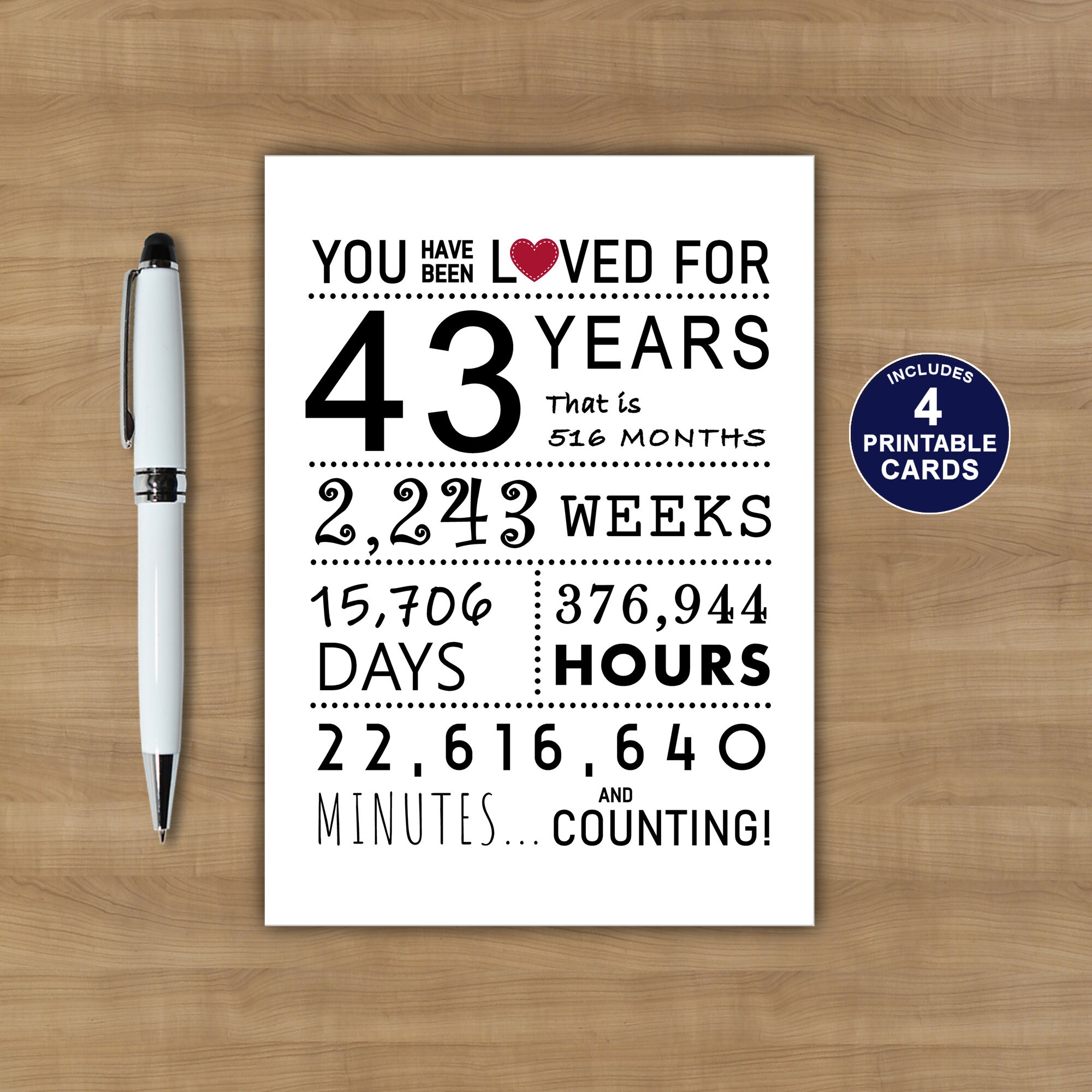43rd Birthday Card, Printable Birthday Card, You Have Been Loved 43 ...
