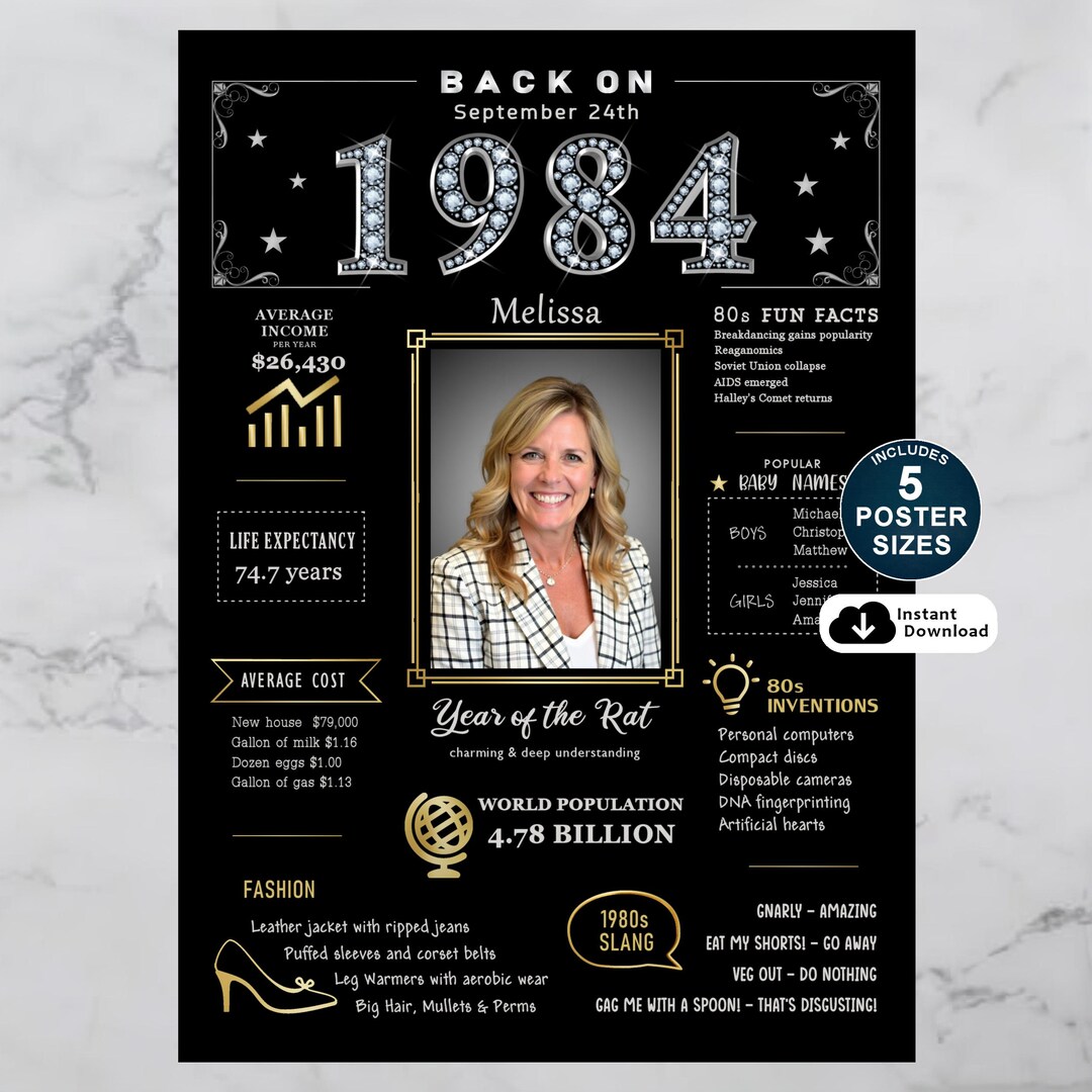 Custom 1984 Birthday Poster: Personalized 42nd Birthday Gift (instant ...