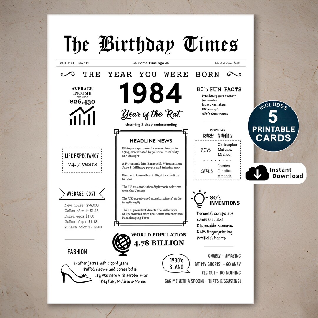 Happy 41st Birthday Card, Printable Birthday Card for 41st Birthday, Born in 1984 Gift for Him ...