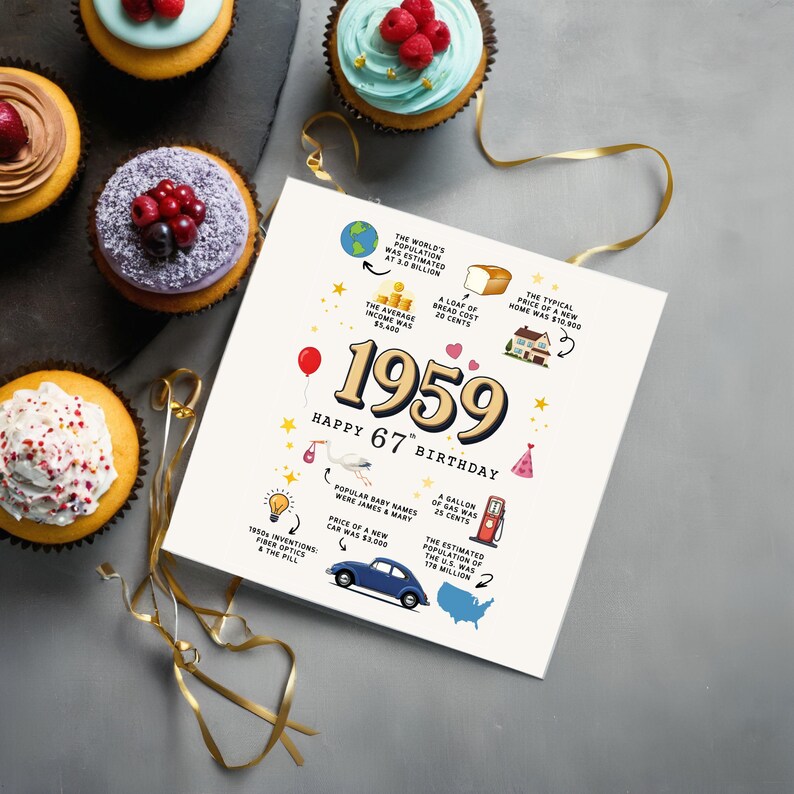 67th Birthday Card: 1959 Fun Facts, Printable Keepsake (instant ...