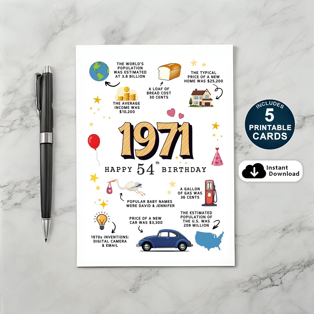 54th Birthday Card, Born in 1971 Printable, 54th Birthday Gift for Dad ...