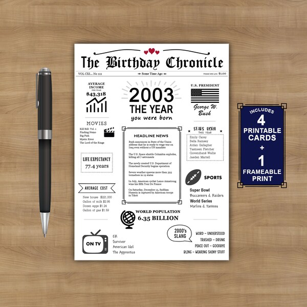 20th Birthday Card - Etsy