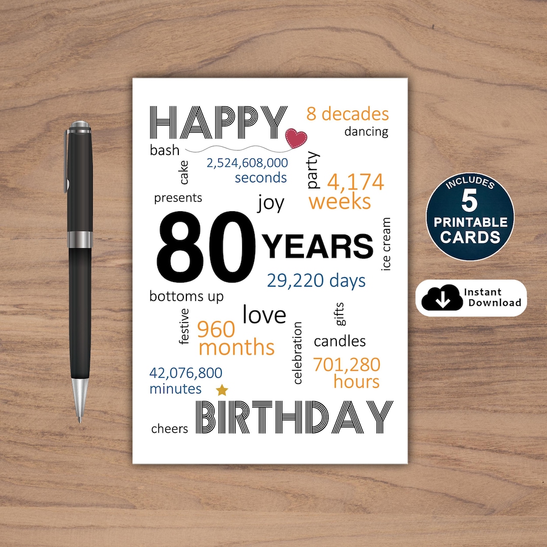 80th Birthday Card, Card for 80th Birthday, Printable 80th Birthday ...