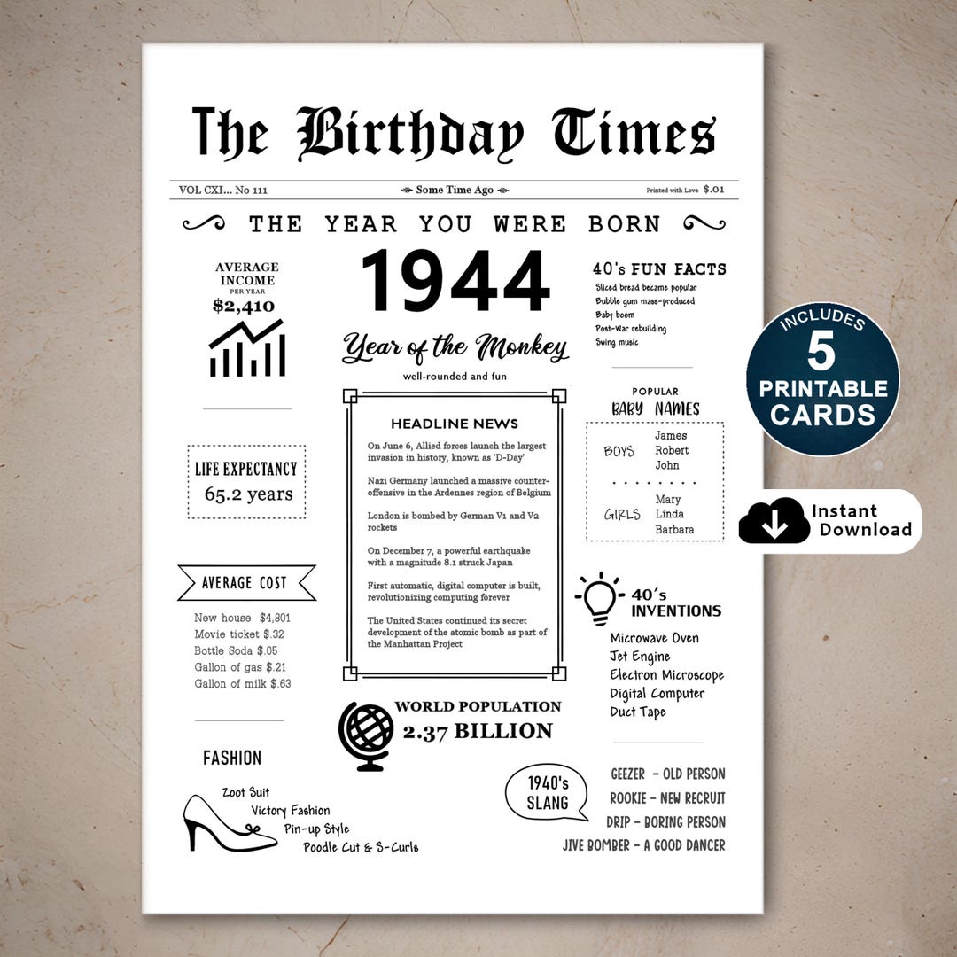 1944 Birthday Card: Year You Were Born Printable (instant Download) - Etsy