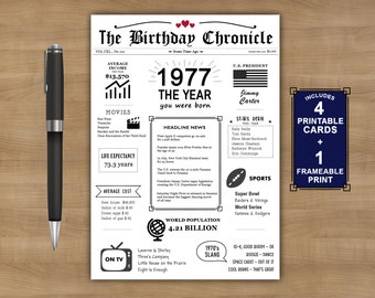 1977 Birthday Card - Etsy