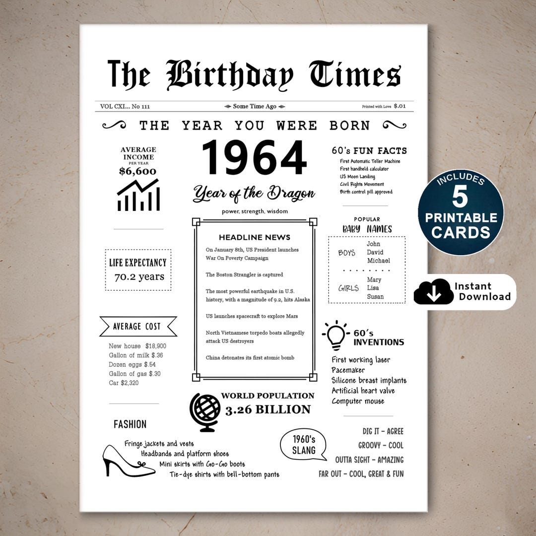 Happy 61st Birthday Card, Printable Birthday Card for 61st Birthday ...