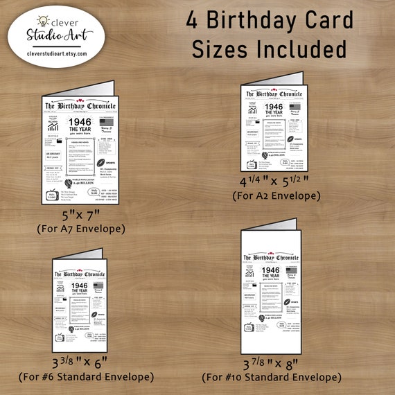 Nutella Birthday Card