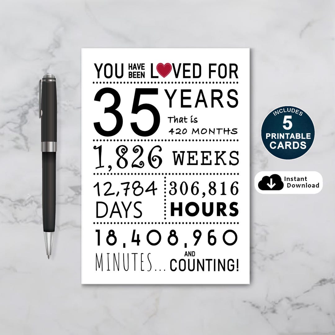 35th Birthday Card, Printable Birthday Card, You Have Been Loved 35 ...