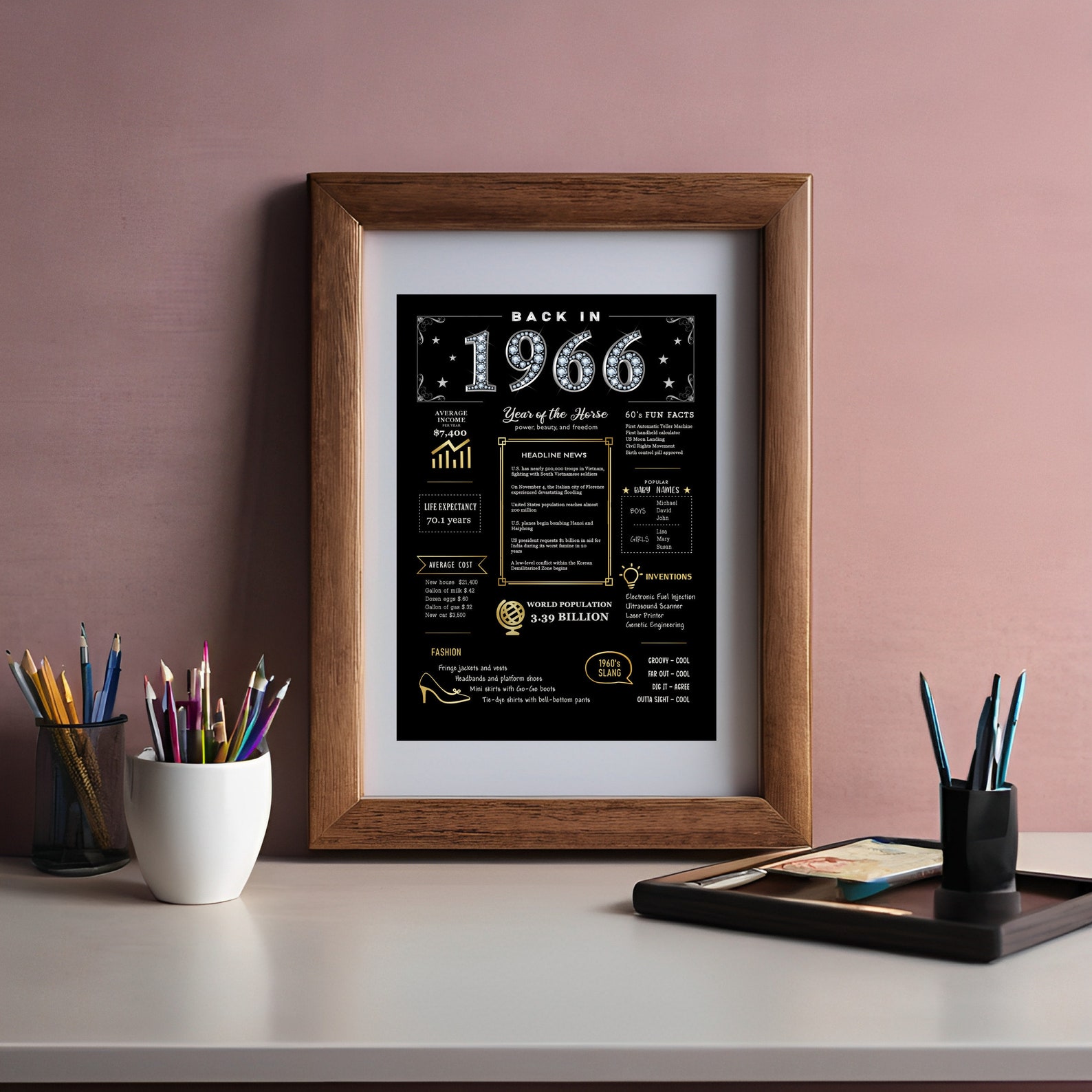 Back in 1966 Printable Poster, 58th Birthday Printable Sign, 1966 ...