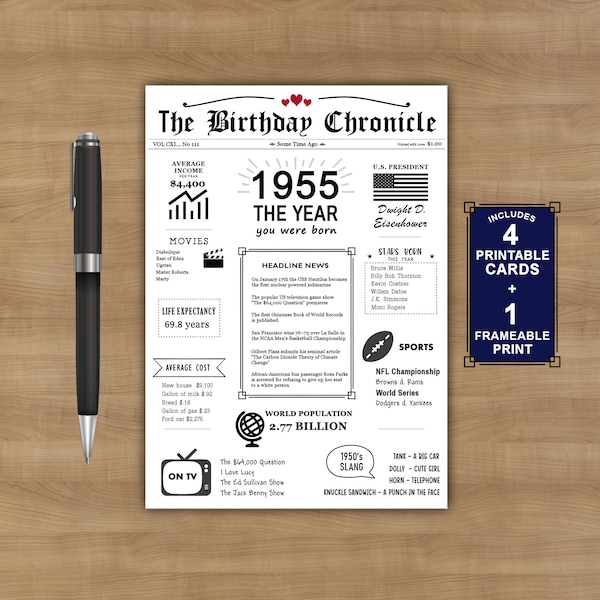 1955 Birthday Card - Etsy