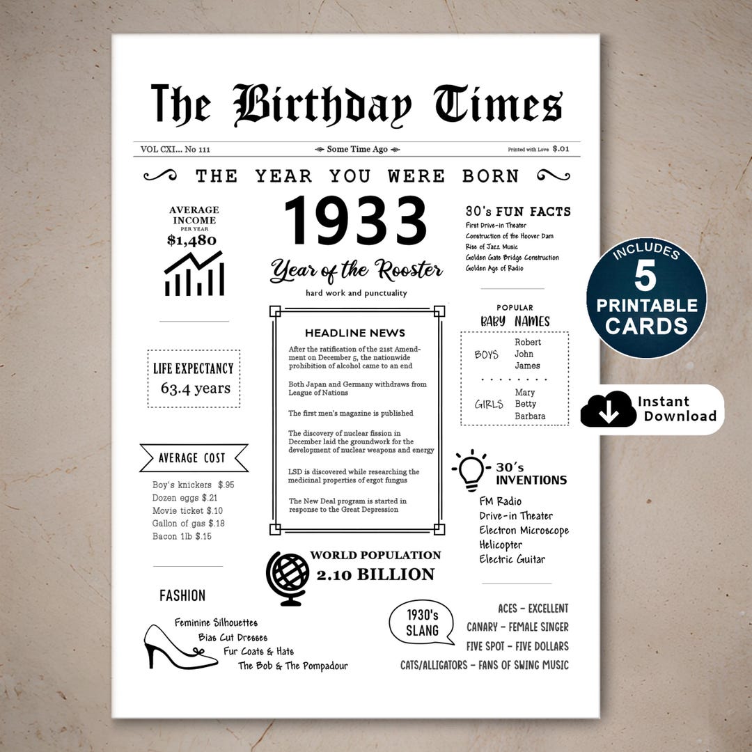 1933 Year You Were Born PRINTABLE Birthday Card, 1933 Birthday Card ...