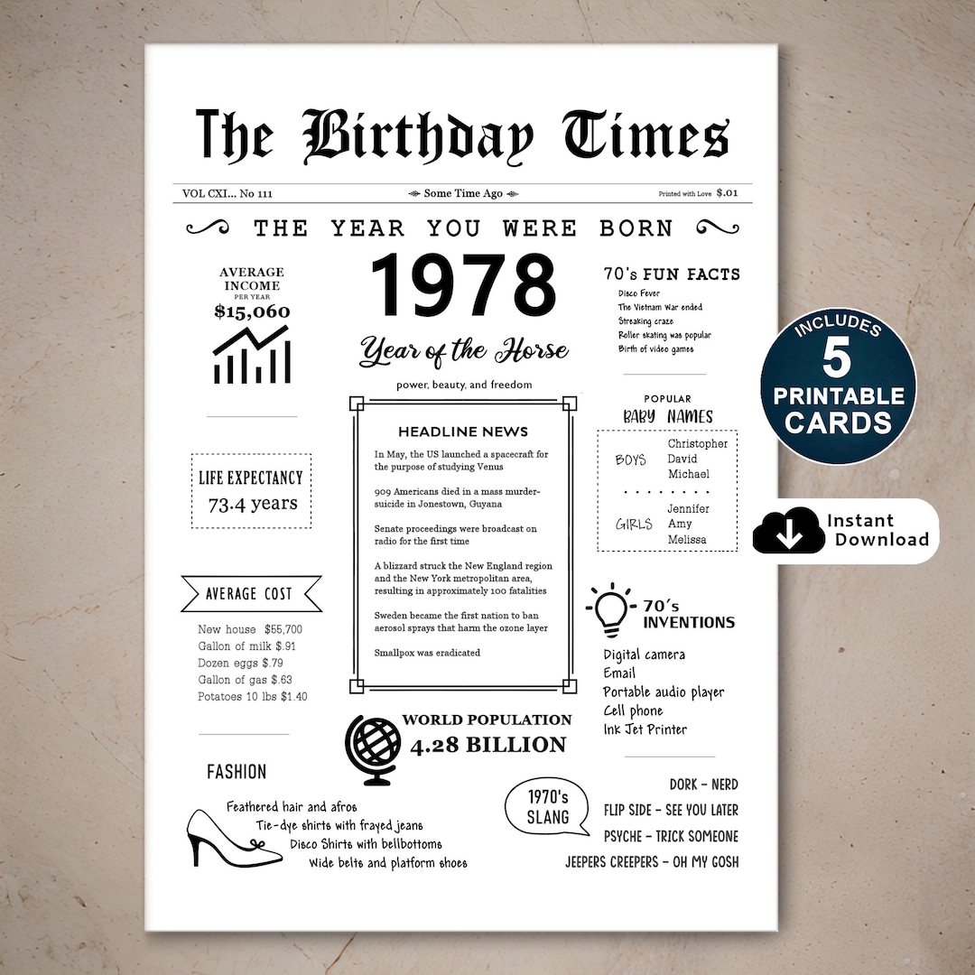 Happy 47th Birthday Card, Printable Birthday Card for 47th Birthday ...