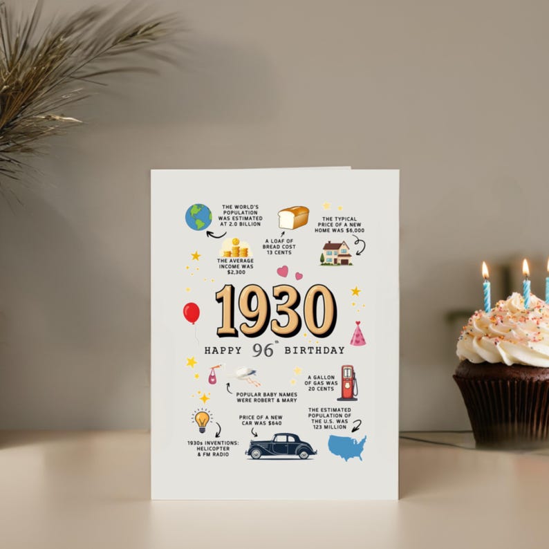 96th Birthday Card: 1930 Fun Facts, Printable Milestone (PDF) - Etsy