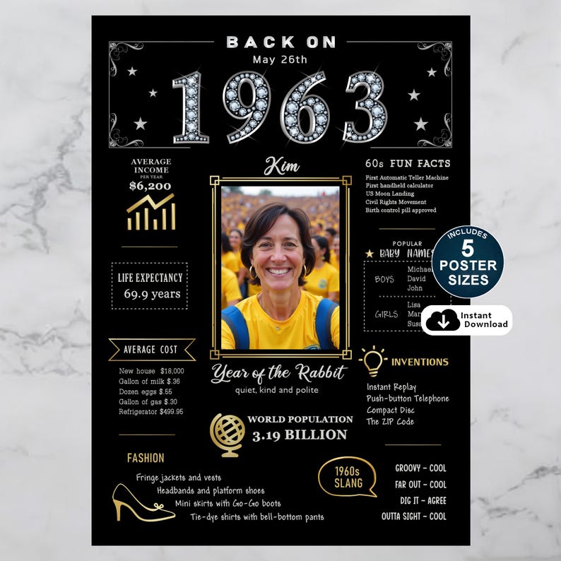 Custom 1963 Birthday Poster: Personalized 63rd Birthday Gift (instant ...