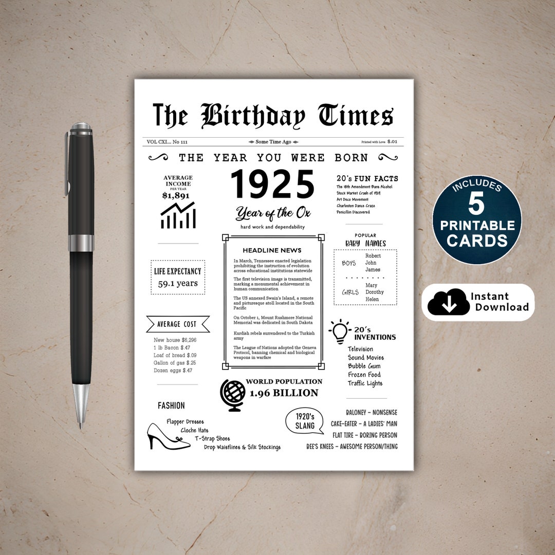 Buy 1925 Year You Were Born PRINTABLE Birthday Card, 1925 Birthday Card ...