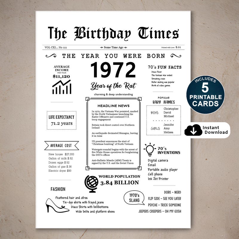 Birthday Card 54 Year Old - Etsy