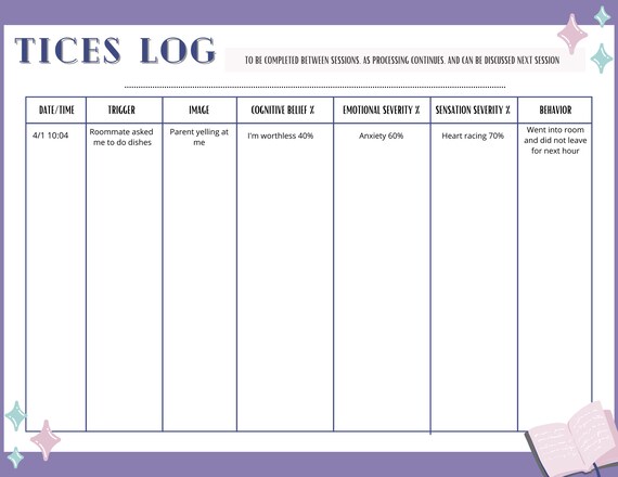 TICES EMDR Worksheet - Etsy