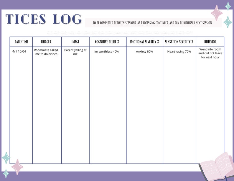 TICES EMDR Worksheet - Etsy