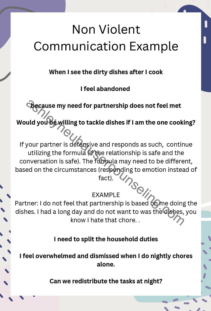 Non Violent Communication Worksheet - Etsy