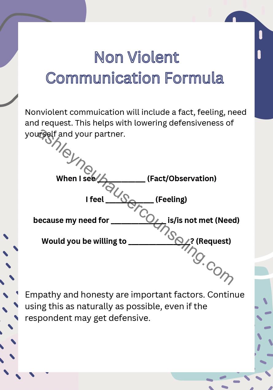 Non Violent Communication Worksheet - Etsy