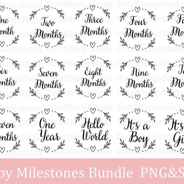 Milestone Svg - Etsy