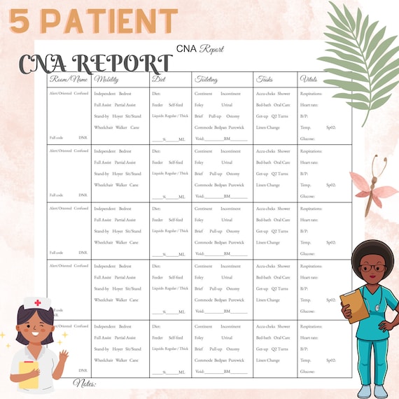 Nursing Aide Vitals Sheets Editable CNA Report Sheet, Patient Care