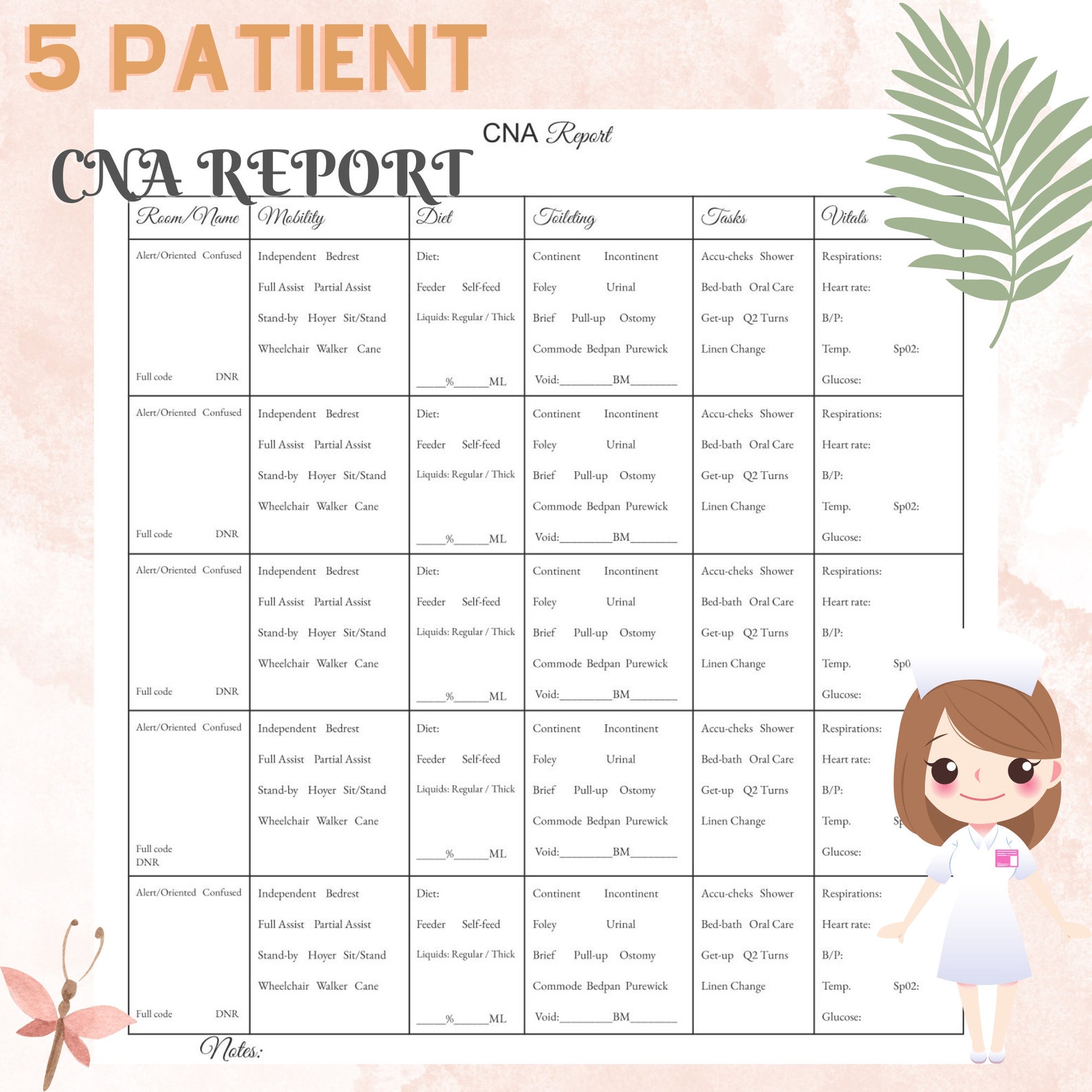 CNA Shift Report: LTC/SNF Patient Care (digital Download) - Etsy