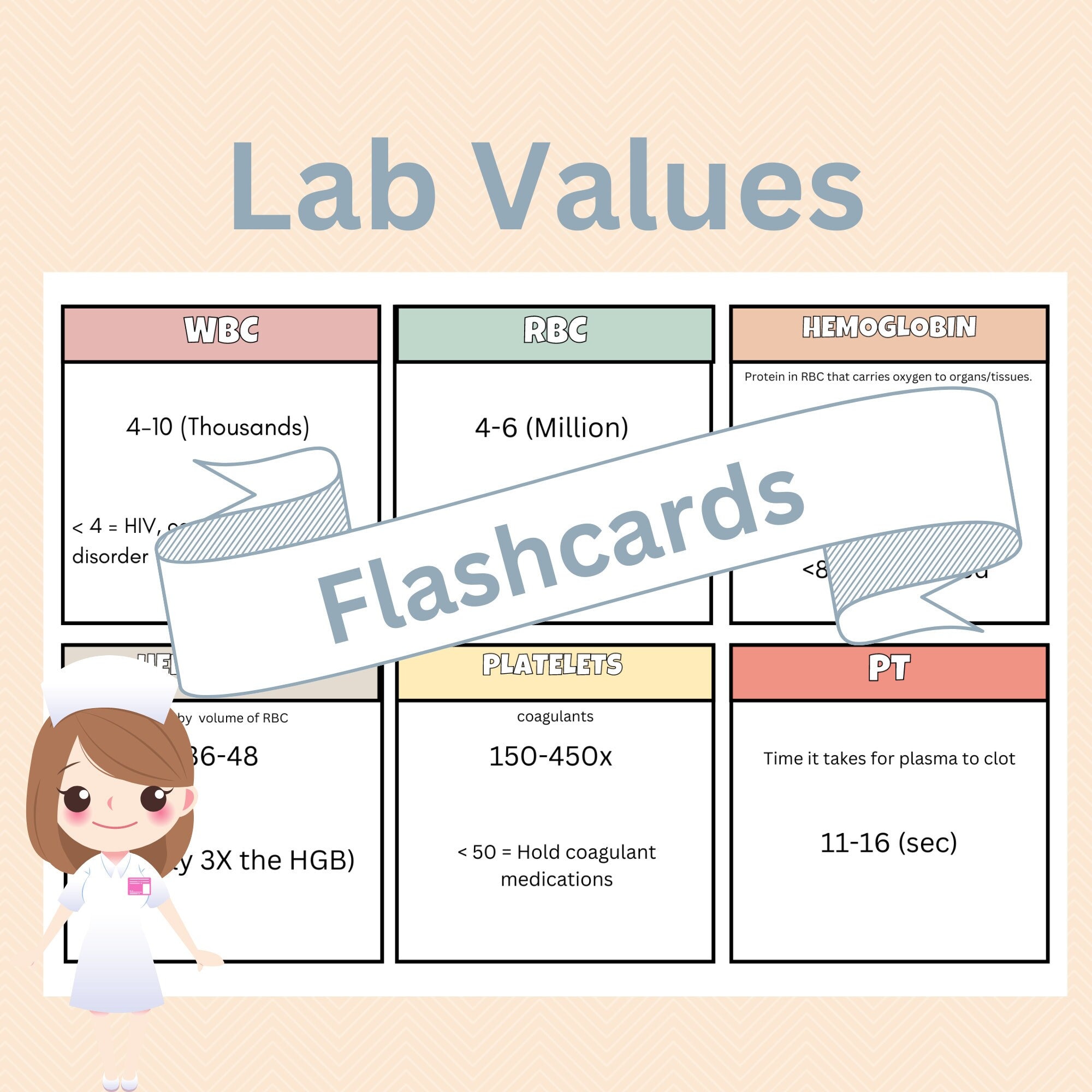 Lab Values / Nursing School Flashcards / Printable / Nurse / - Etsy