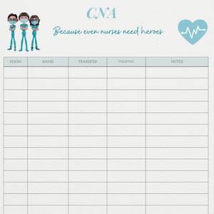 CNA Report / PCT Report Sheet / Nursing Aide / Shift Change / LTC / Snf ...