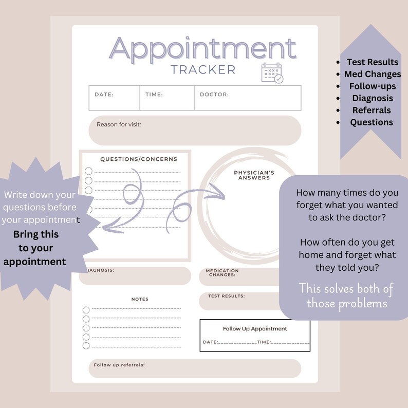 Medication Log ~ Appointment Tracker ~ Health Journal ~ Daily ...