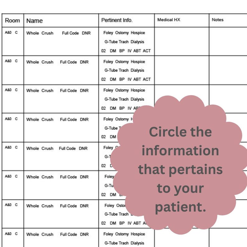 LTC Nurse Report Sheet: 10 Patient Shift Change (digital Download) - Etsy