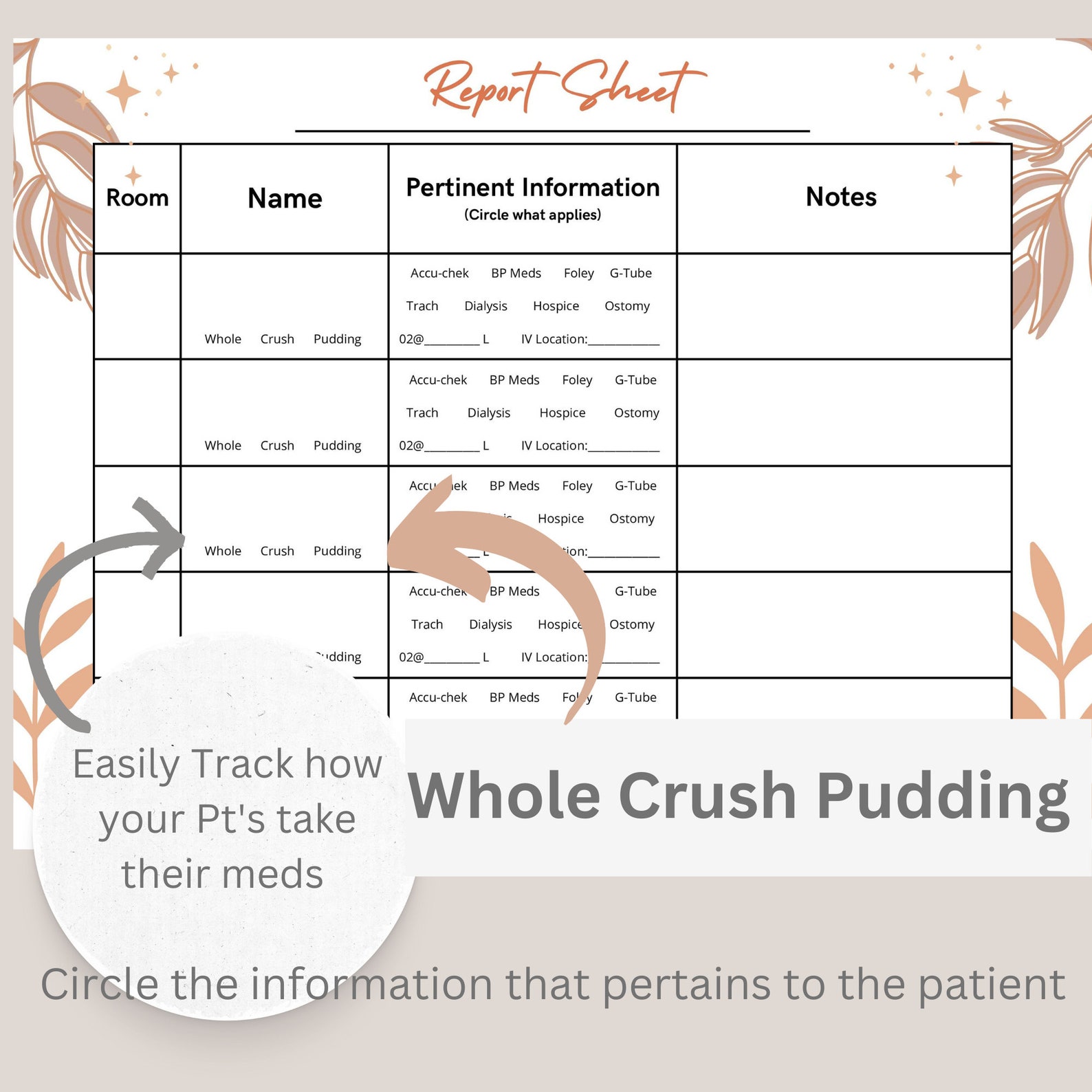 LTC Nurse Report Sheet: 5 Patient Shift Change (digital Download) - Etsy