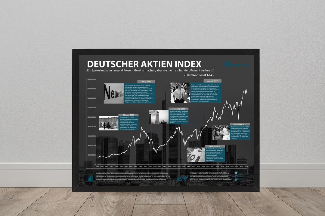 DAX Stock Vibes Stock Exchange Poster Historical Stock Market Chart ...