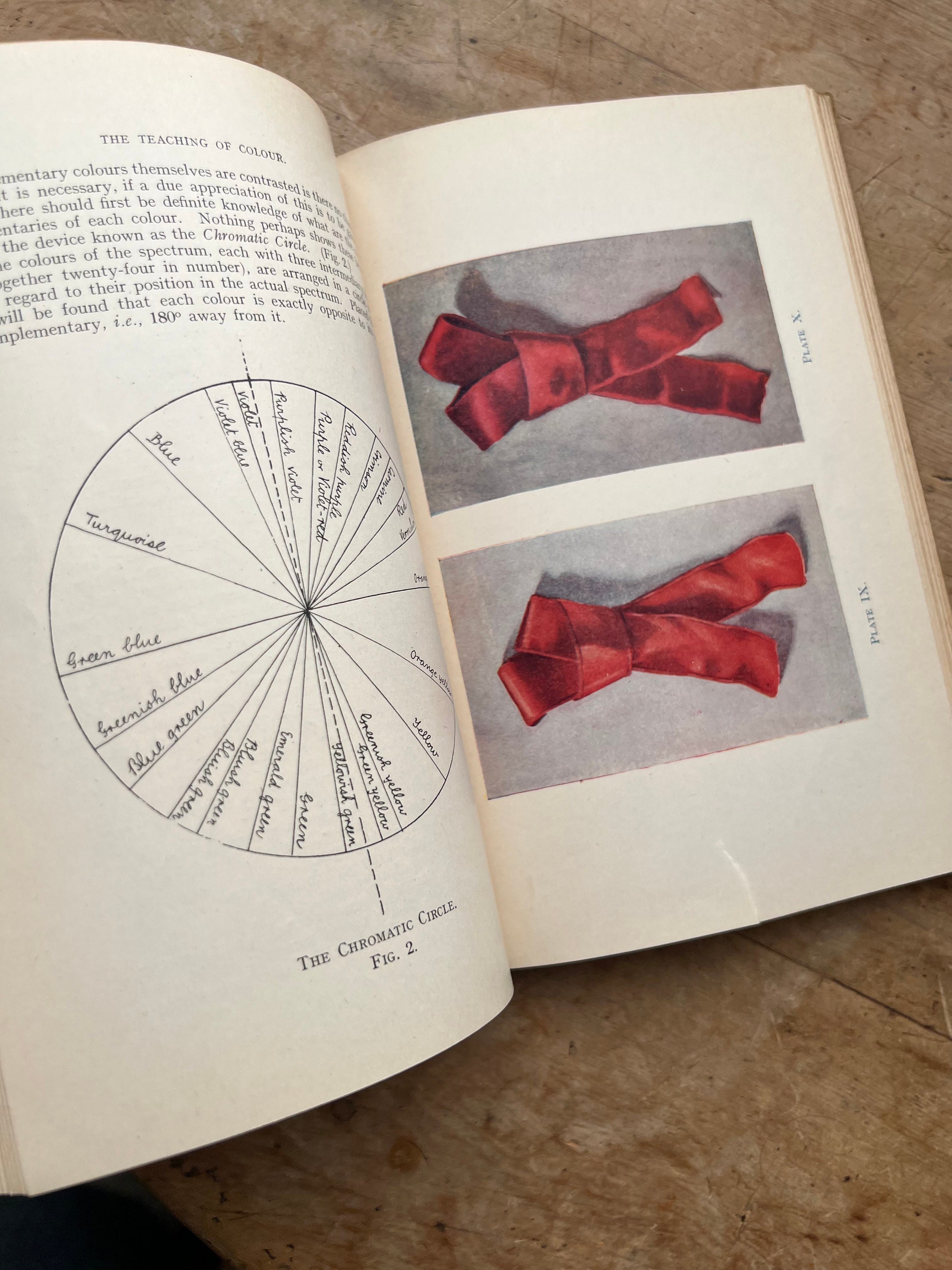 The Teaching of Colour H.A. Rankin Antique Art Book C1920 - Etsy