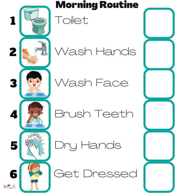 Picture Exchange Communication System PECS Visual Aid to - Etsy