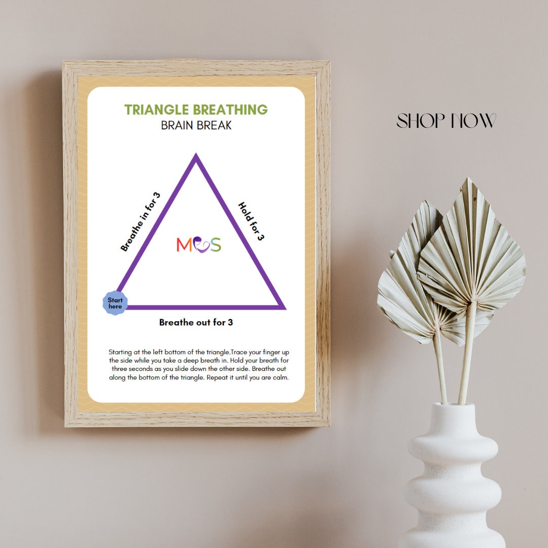 Mindfulness Visuals - Etsy