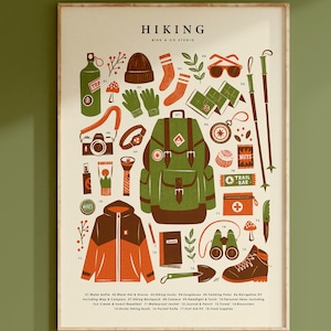 Hiking Essentials Retro Art Print | Trekking Kit Wall Art | Vintage ...