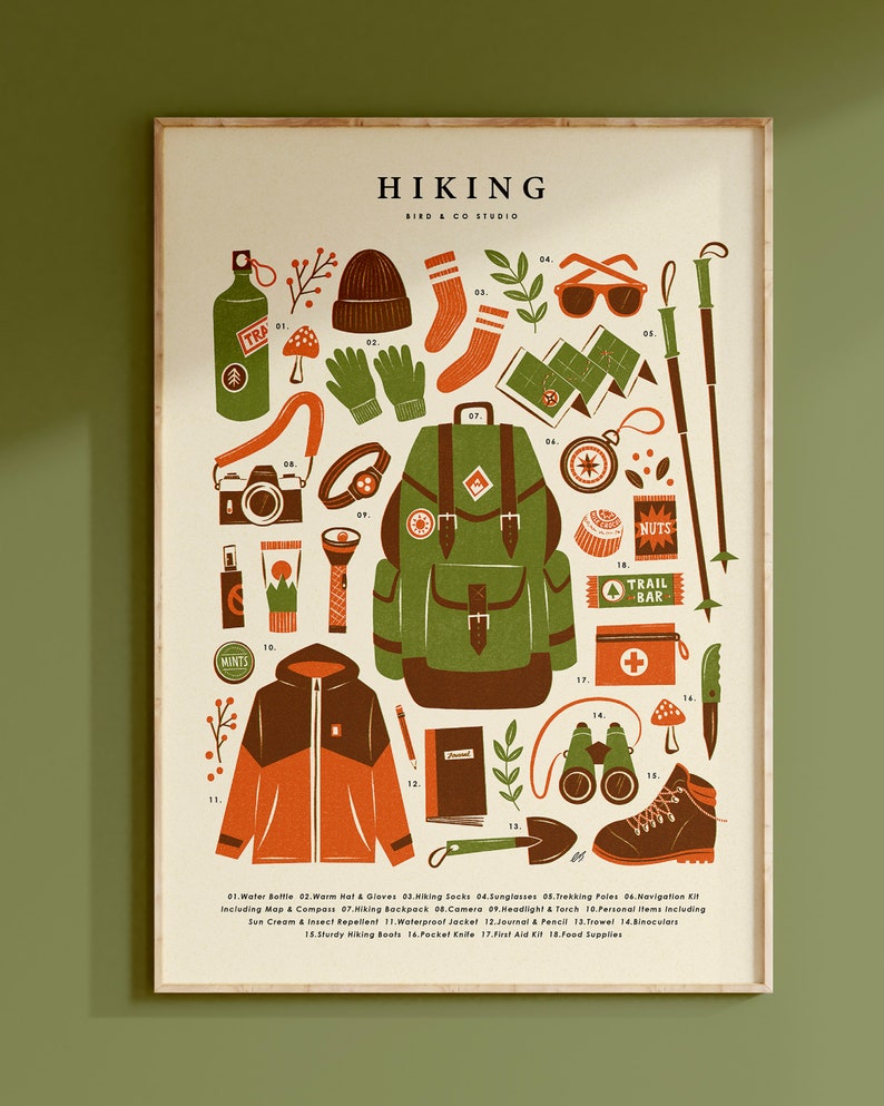Hiking Essentials Retro Art Print | Trekking Kit Wall Art | Vintage ...