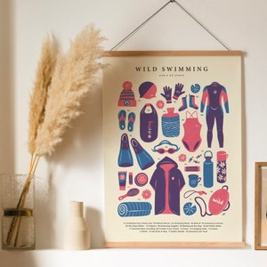 Wild Swimming Essentials Retro Art Print | Swim Kit Wall Art | Vintage ...