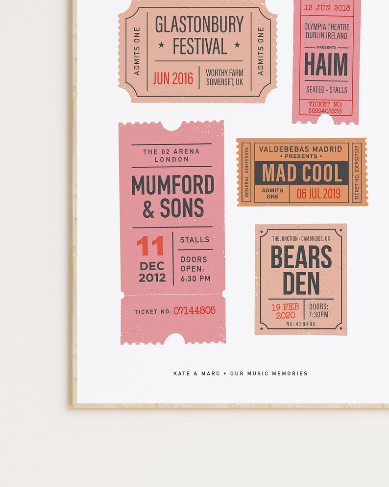 Digital Download | Personalised 5 Retro Gig Ticket Print | Bespoke ...
