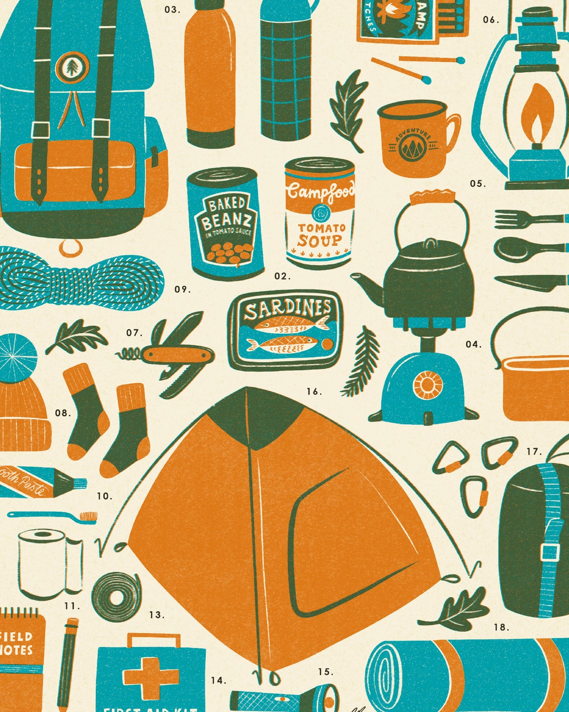 Wild Camping Essentials Retro Art Print | Camp Kit Wall Art | Vintage ...