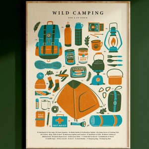 Wild Camping Essentials Retro Art Print | Camp Kit Wall Art | Vintage ...