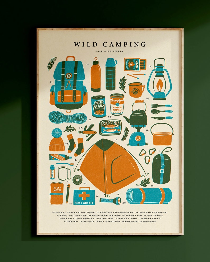 Wild Camping Essentials Retro Art Print | Camp Kit Wall Art | Vintage ...