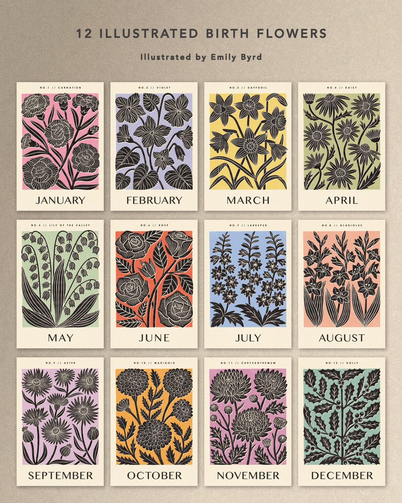 Birth Flower Perpetual Birthday & Celebration Calendar | Slim Wall ...