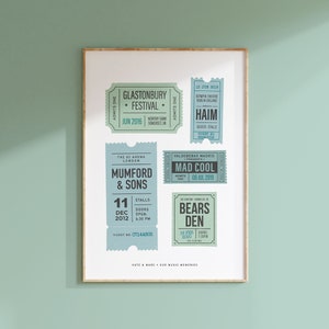 Digital Download | Personalised 5 Retro Gig Ticket Print | Bespoke ...