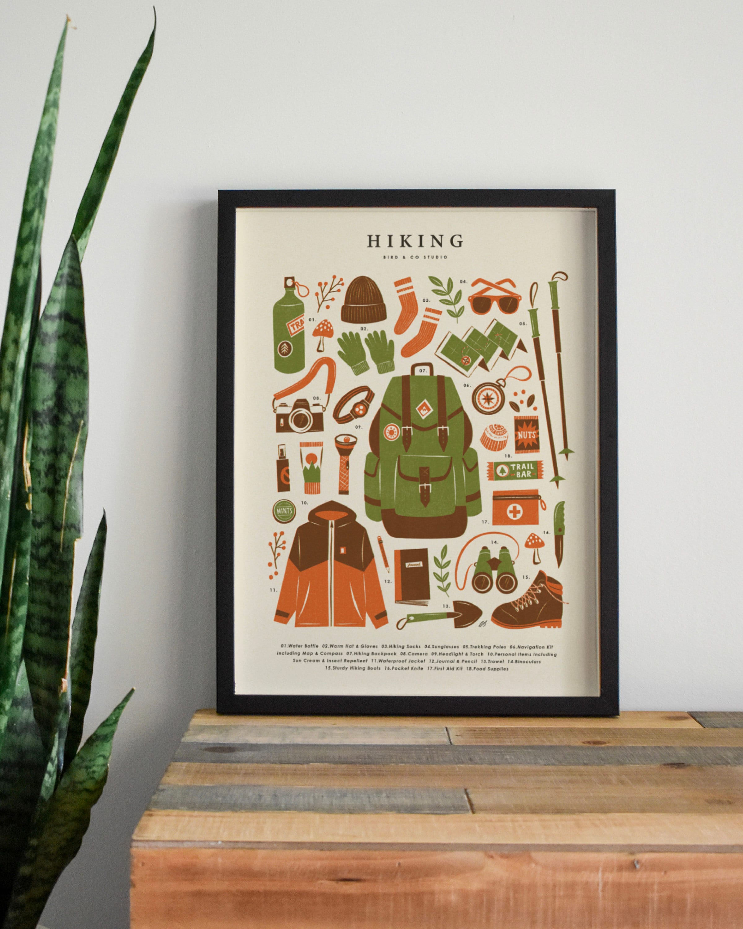 Hiking Essentials Retro Art Print | Trekking Kit Wall Art | Vintage ...