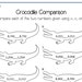 Crocodile Comparison Worksheets (greater Than, Less Than, Equal To) - Etsy