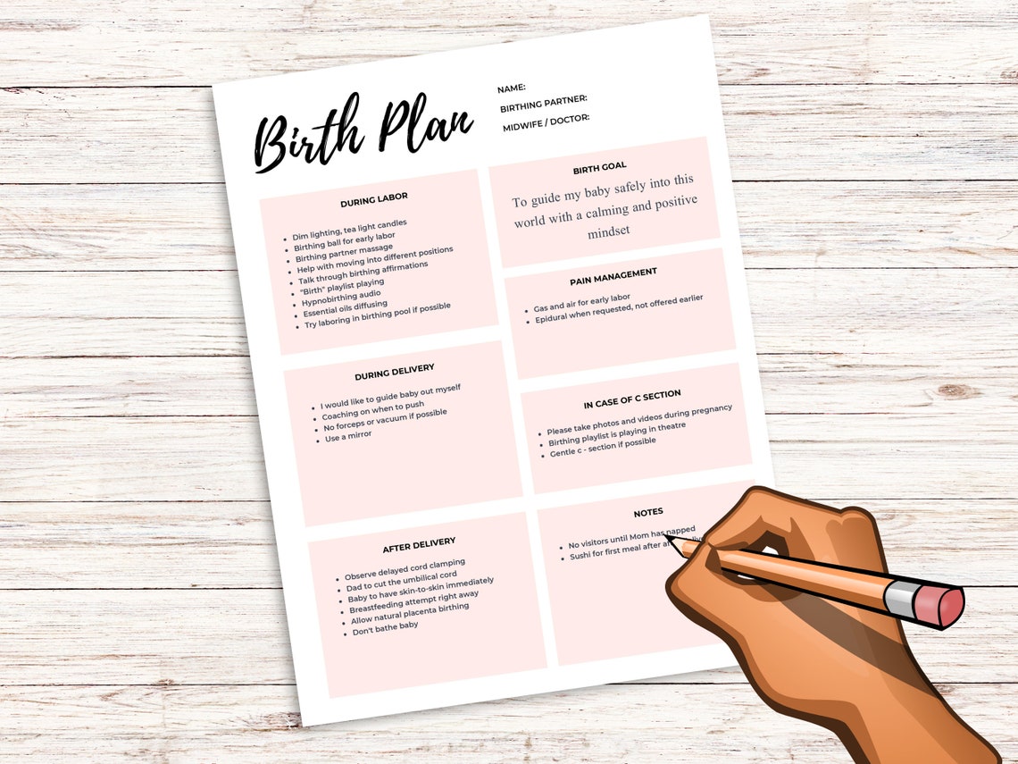 Birth Plan Baby Packing List Baby Planning Birth Planning Baby Packing ...