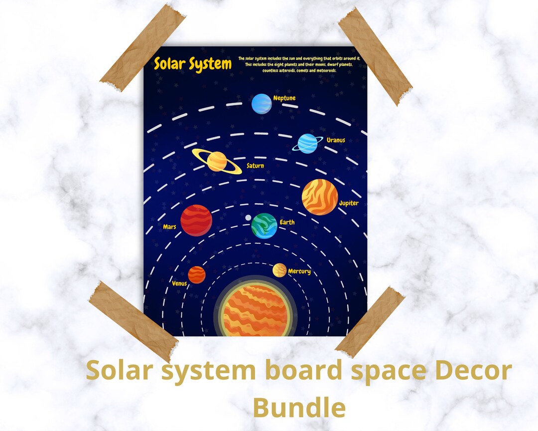 Classroom Bulletin Board Space Decor | Space Decor | Kids Planet Decor ...