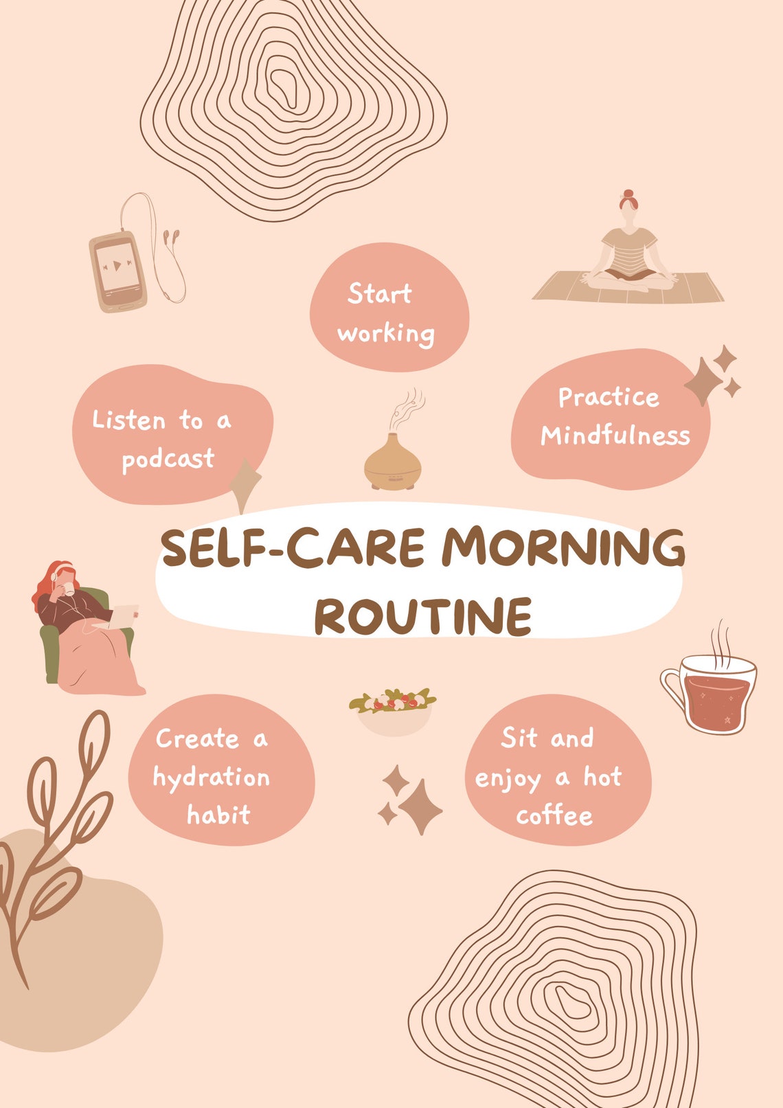 Self Care Morning Routine Poster Template,self Care Routine Template ...